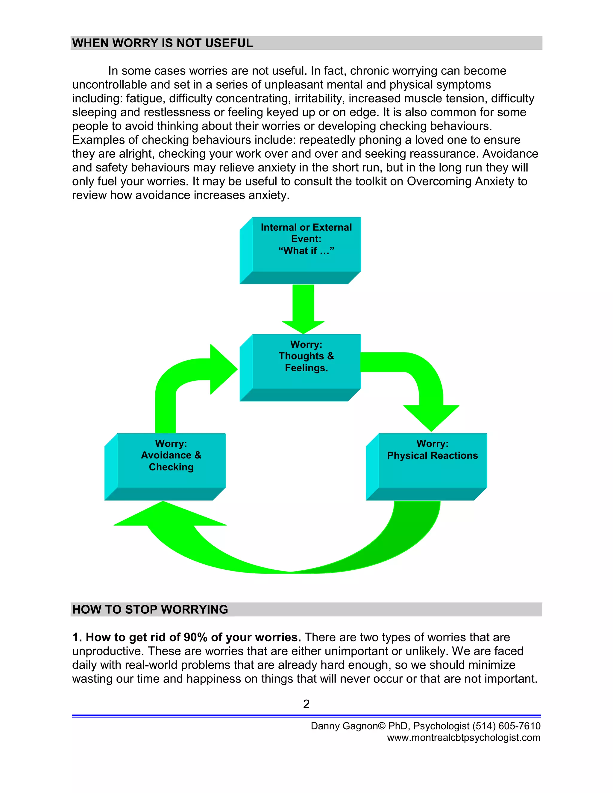 how to stop-worrying.pdf
