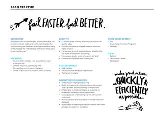 How to Innovate...Strategically: What Innovation Approach Should You ...