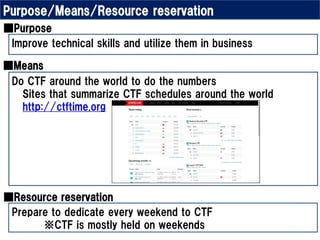 How to strengthen the ctf web field for beginners(English) | PDF