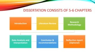 How to Structure a Dissertation | PPTX
