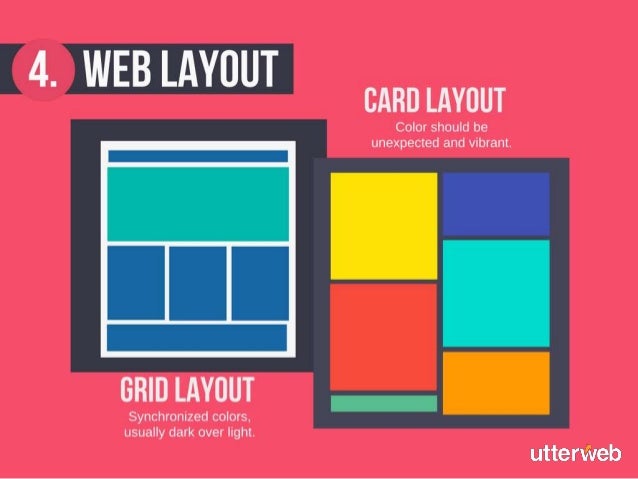How To Structure A Web Page For Success