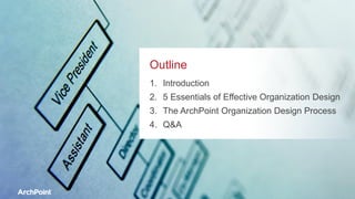 How to Structure for Strategic Success: Essentials to Effective ...