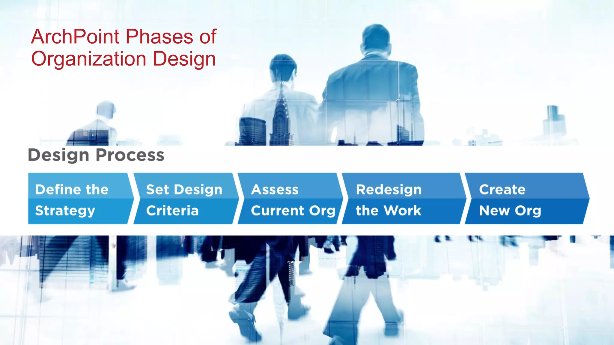 How to structure for strategic success: Essentials to effective ...