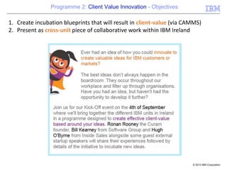 How to structure, implement and evaluate an innovation management ...