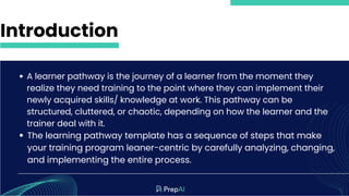 How to Structure Learner Pathway? - PrepAI | PPT