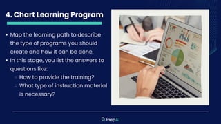 How to Structure Learner Pathway? - PrepAI | PPT