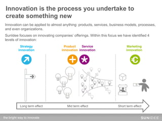 How To Structure Your Innovation Process, SunIdee 2012 | PPT