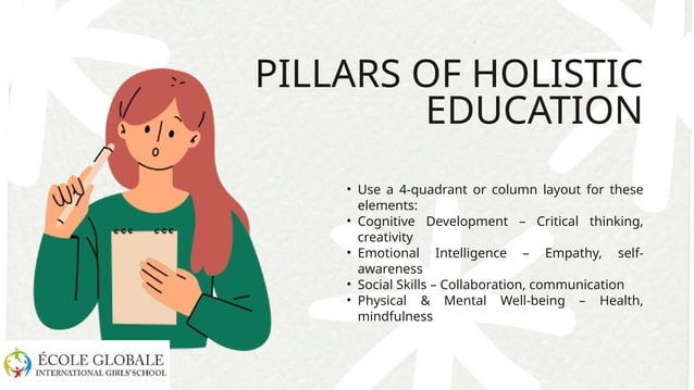 holistic education framework for modern learning | PPTX