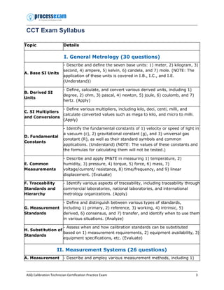 How to Study for ASQ Calibration Technician (CCT) Certification Exam.pdf