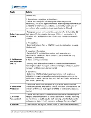 How to Study for ASQ Calibration Technician (CCT) Certification Exam.pdf