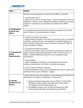How to Study for ASQ Calibration Technician (CCT) Certification Exam.pdf