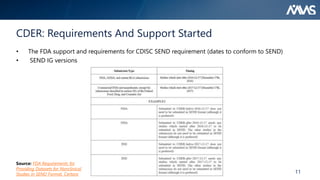 How to Submit Non-Clinical Data to CBER Using SEND : Understanding New ...