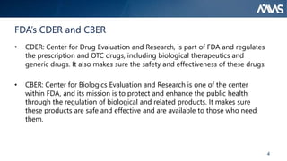 How to Submit Non-Clinical Data to CBER Using SEND : Understanding New ...