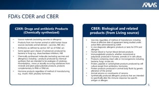 How to Submit Non-Clinical Data to CBER Using SEND : Understanding New ...