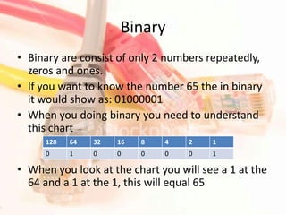 How To Subnet A Class A, B | PPTX | Computer Networking | Computing