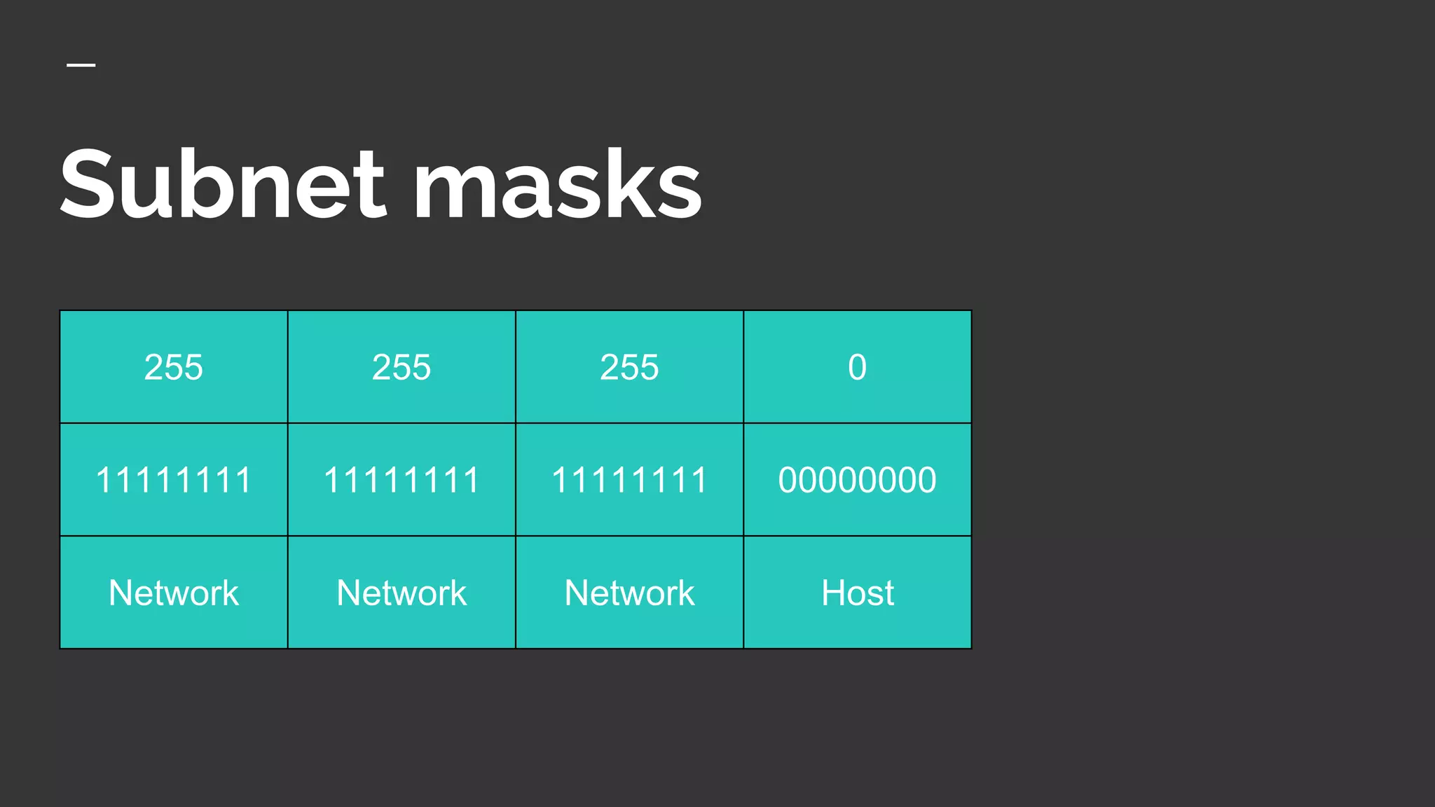 How to subnet | PDF