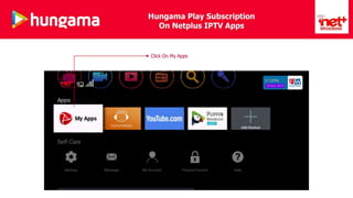 subscribe hungama on netplus broadband and netplus iptv | PPT