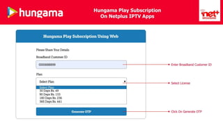 subscribe hungama on netplus broadband and netplus iptv | PPT