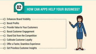 How to Successfully Develop & Launch A Mobile App_.pptx