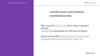 How to successfully manage a ZIO fiber’s lifecycle - Functional Scala ...