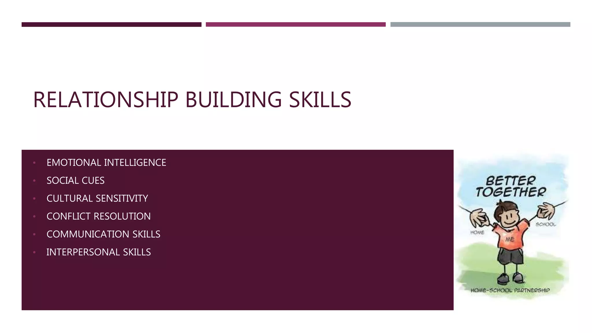 How to support your child develop healthy relationships | PPT