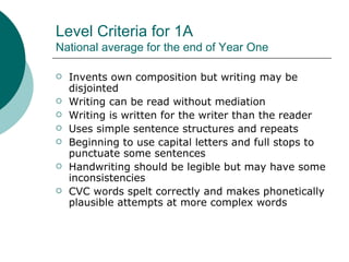 How to support your childin writing | PPT