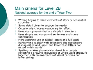 How to support your childin writing | PPT