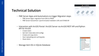 How to Synchronize ArcGIS Portal Items with FME | PDF | Web Development ...