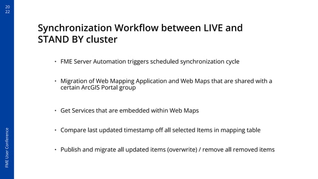 How to Synchronize ArcGIS Portal Items with FME | PDF | Web Development ...