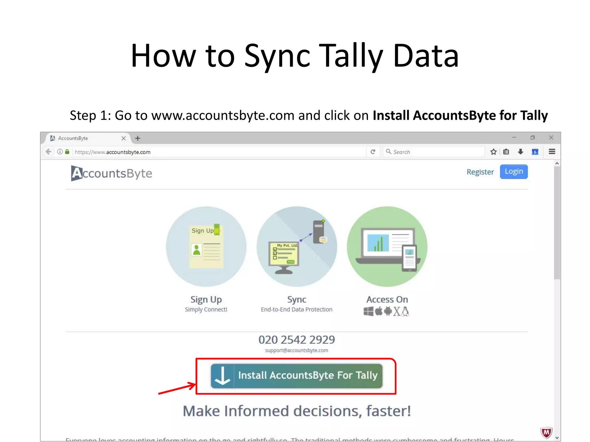 How to sync tally data | PPT