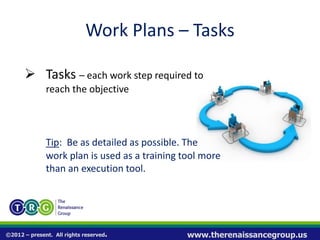 How to Systematize Your Business | PPTX