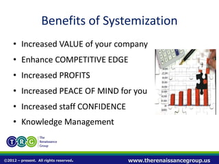 How to Systematize Your Business | PPTX