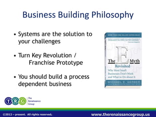 How to Systematize Your Business | PPTX