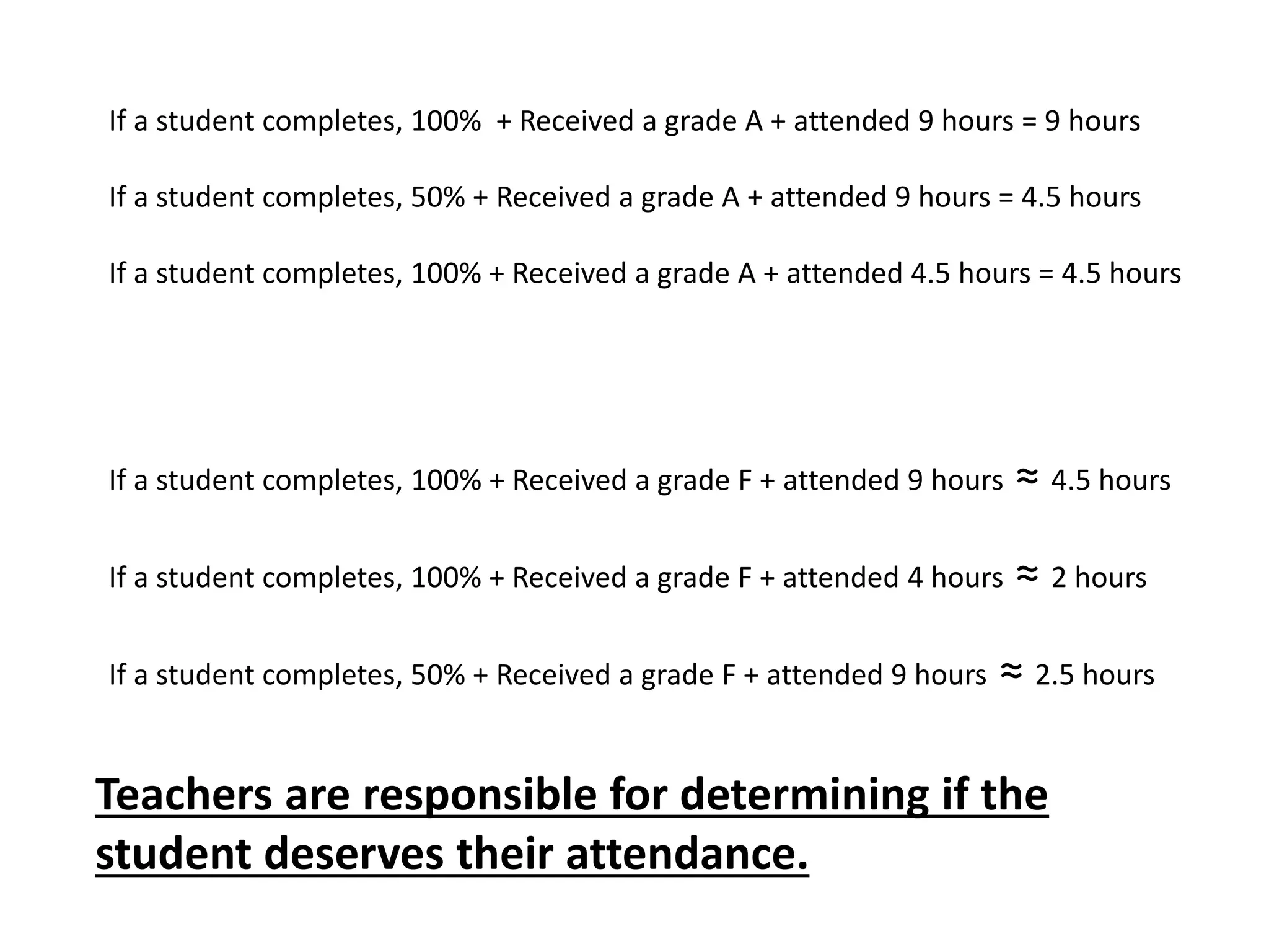 How to take attendance | PPT