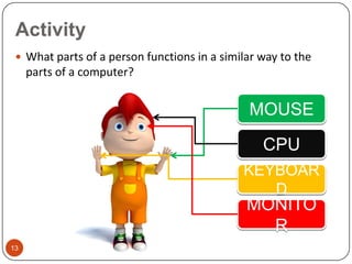 How to take care of computers and secondary storage media | PPTX