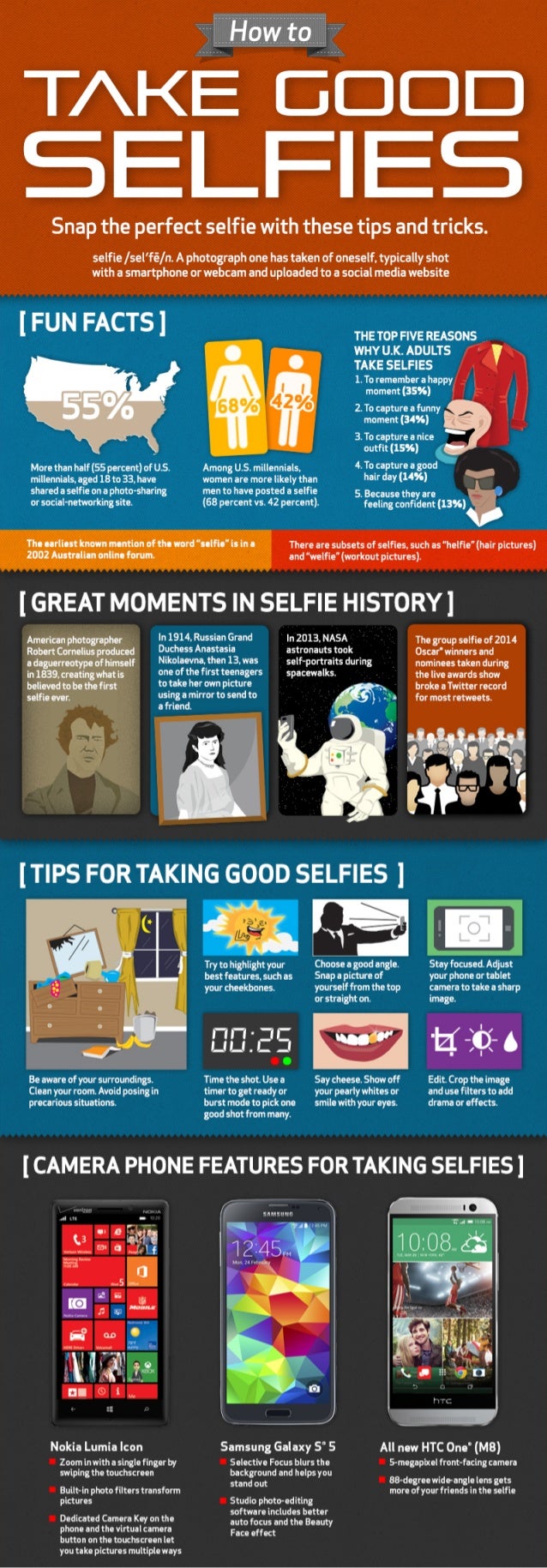 How to take good selfie? How to take good selfie?