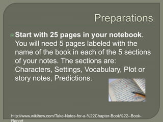 How To Take Notes...Book