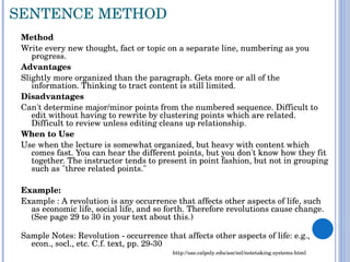 How To Take Notes Note Taking Systems | PPT