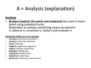 How to take notes and write paragraphs effectively | PPT