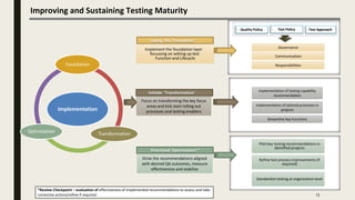 How to take organizations to higher testing maturity suresh bose anagha ...