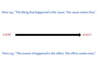 How to Teach Cause and Effect by Teacher's Studio | PPT