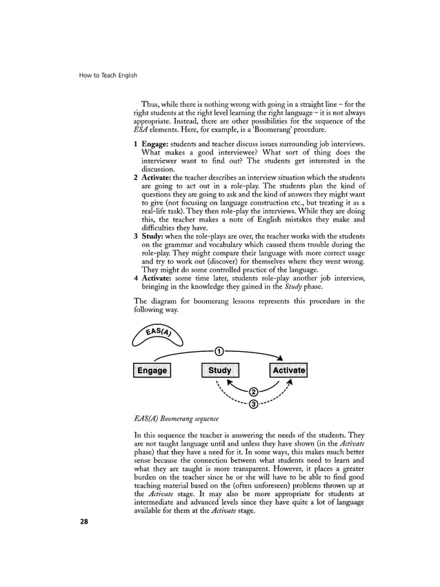 How To Teach English By Jeremy Harmer Pdf
