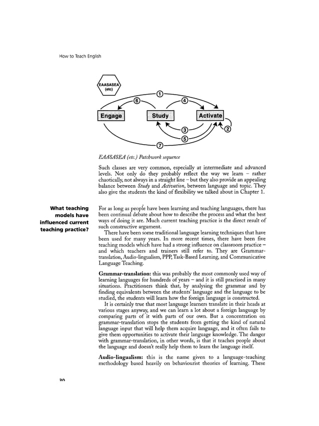 How To Teach English By Jeremy Harmer Pdf