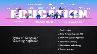 How to Teach English to Young Learners | PPT