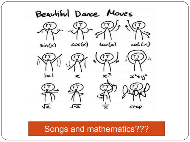 How to teach english using songs | PPT