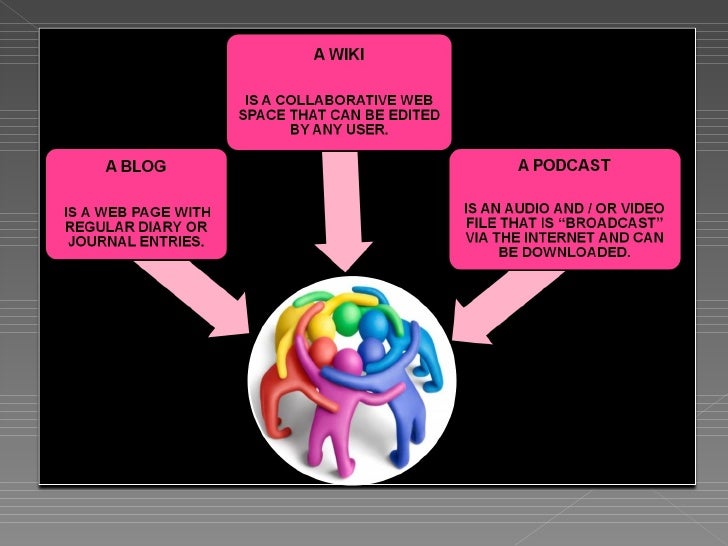 How To Teach English With Technology Chapter 7 Part 1 how-to-teach-english-with-technology-chapter-7-part-1