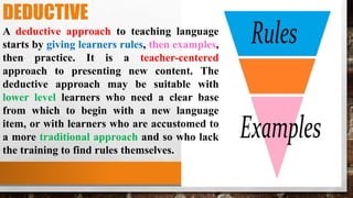 How to teach grammar by Nasim Kazemi Esfeh | PPTX | Education