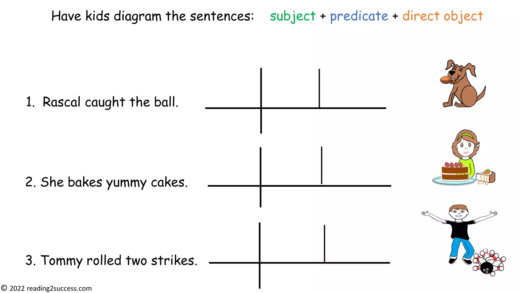 How to Diagram Sentences | PDF