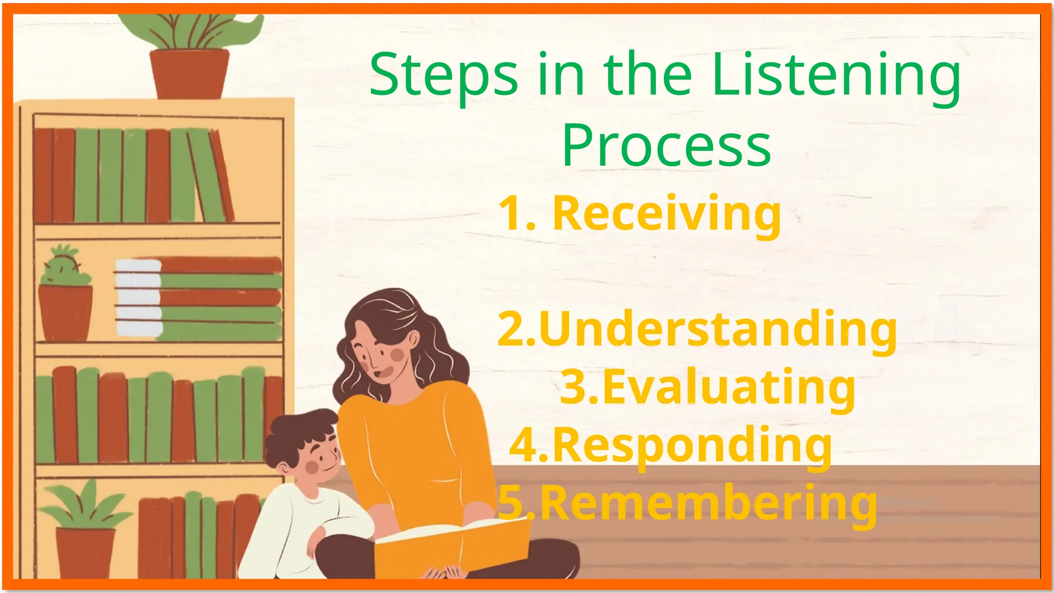 pRESENTATION ON Howtoteachlistening.pptx