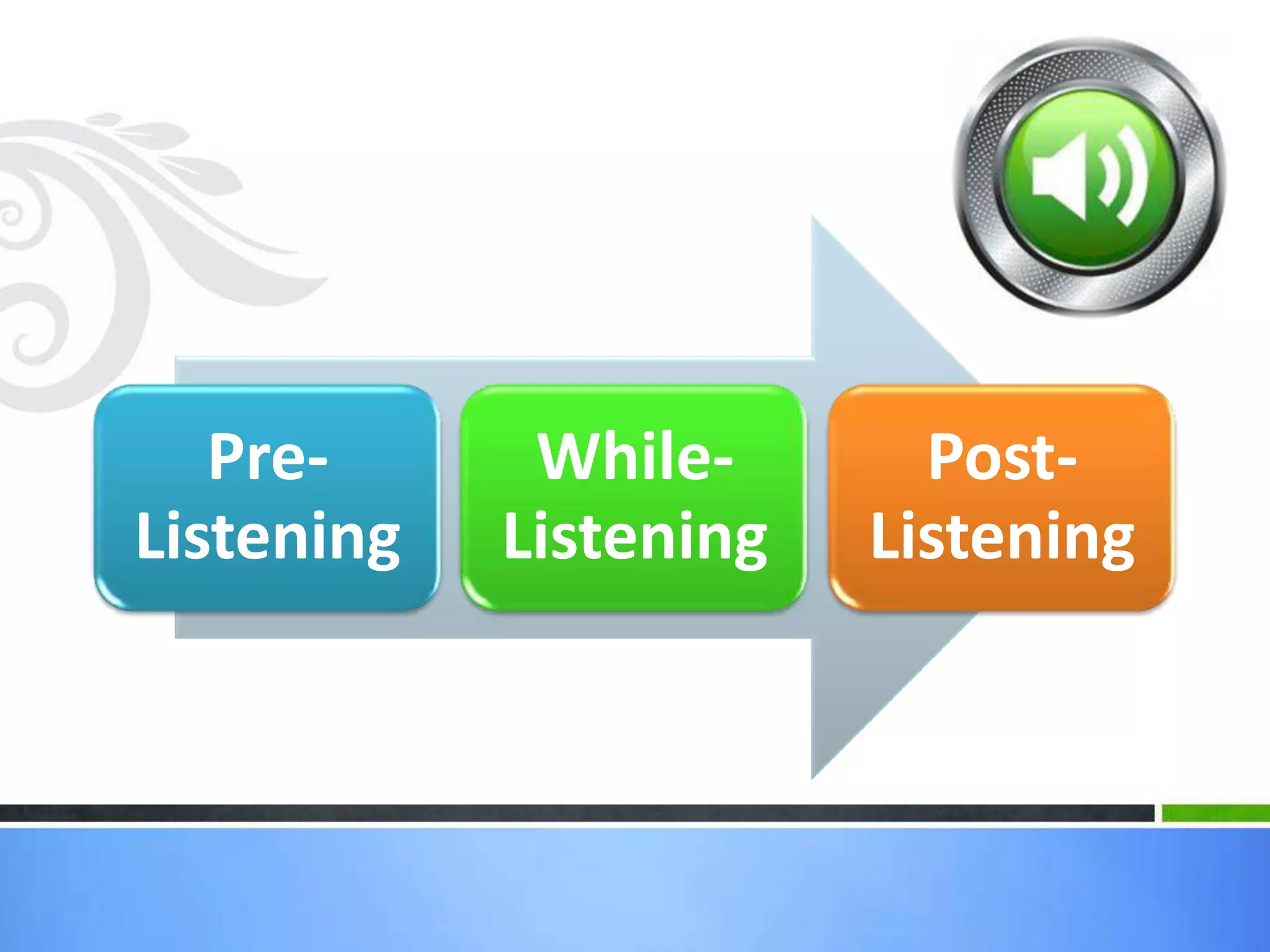 How to teach listening | PPTX